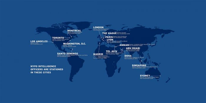 Counterterrorism - New York City Police Foundation